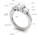 A Guide to Different Diamond Ring Settings | Your Diamond Guru