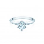 A Guide to Different Diamond Ring Settings | Your Diamond Guru