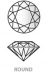 Discover the Beauty of Diamond Shapes | Complete Guide