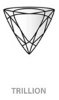 Discover the Beauty of Diamond Shapes | Complete Guide
