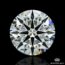 VVS Diamonds | What Are They and Where to Buy Them