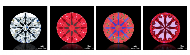 A Guide to Round Cut Diamonds and Where to buy them | YDG