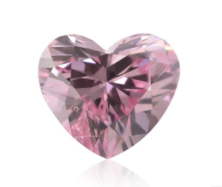 Everything you need to know about Heart Shaped Cut Diamonds