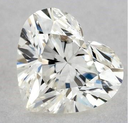 Everything you need to know about Heart Shaped Cut Diamonds