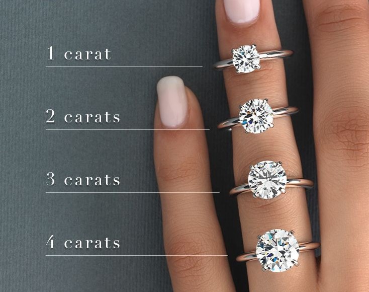 How Much Are 4 Carat Diamond Rings Cheap Sale | bellvalefarms.com How Much Are 4 Carat Diamond Rings Cheap Sale | bellvalefarms.com
