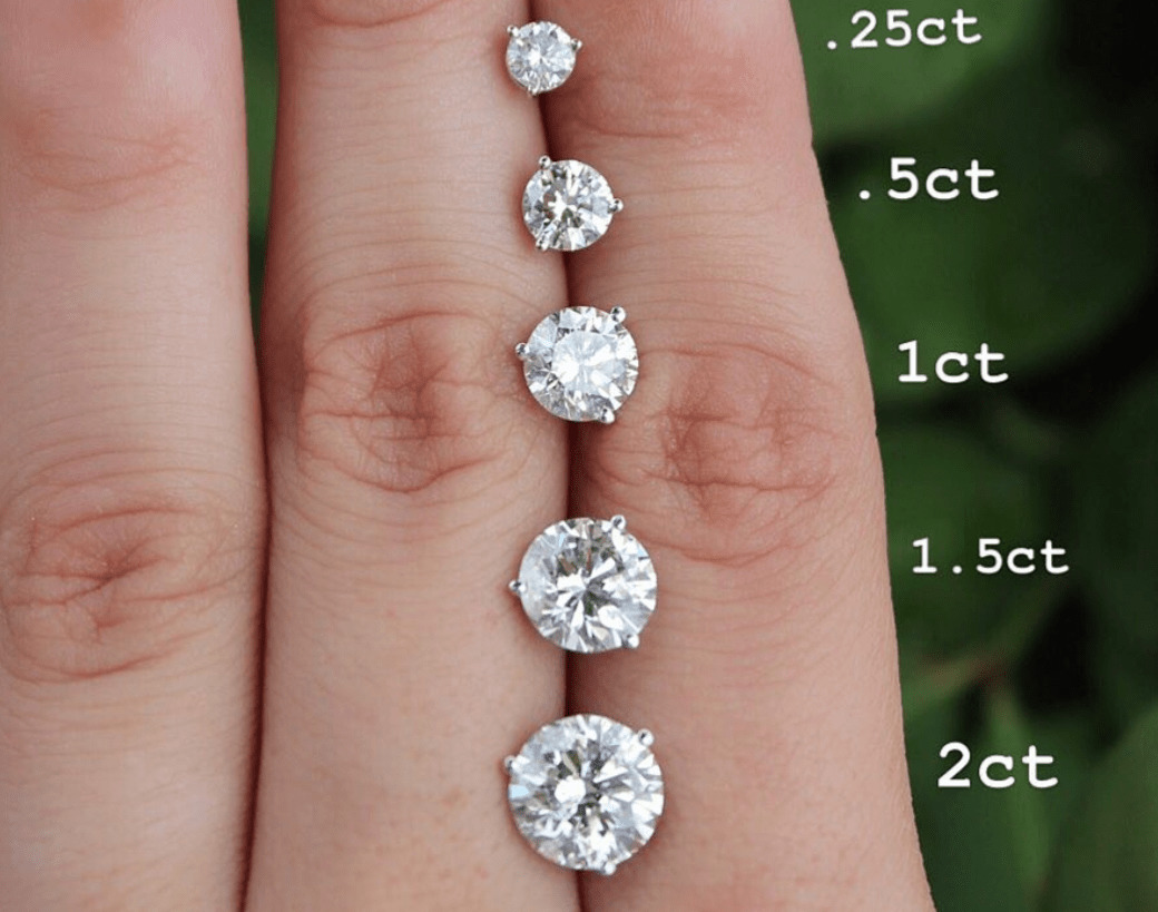 A Guide to Buying 1 Carat Diamonds and Rings Online | YDG A Guide to Buying 1 Carat Diamonds and Rings Online | YDG