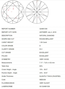 A Guide to IGI Diamond Certification | YDG