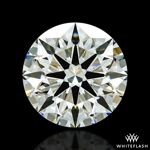 A Guide to Round Cut Diamonds and Where to buy them | YDG